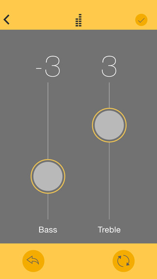 Cochlear Baha® 6 Max Bone Anchored Hearing Aids | Reviews and Prices