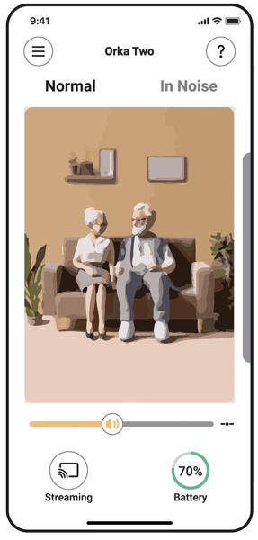 Orka Two Hearing Aids | Reviews, Prices, and Sound Samples